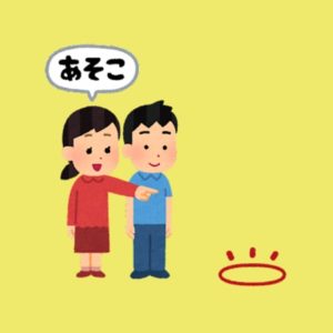 Let’s learn Japanese kosoado words - Youと日本語